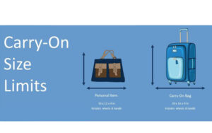 The Definitive Guide to Carry-on bags and Personal Items