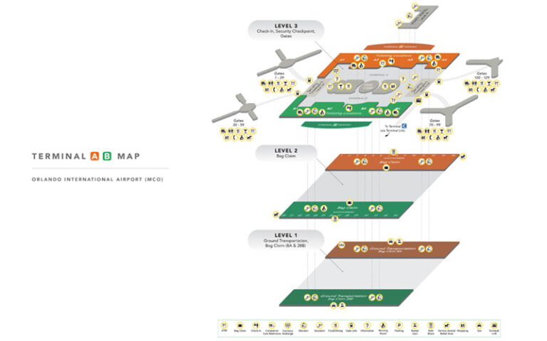 Orlando Airport Terminal Guide for Easy Navigation